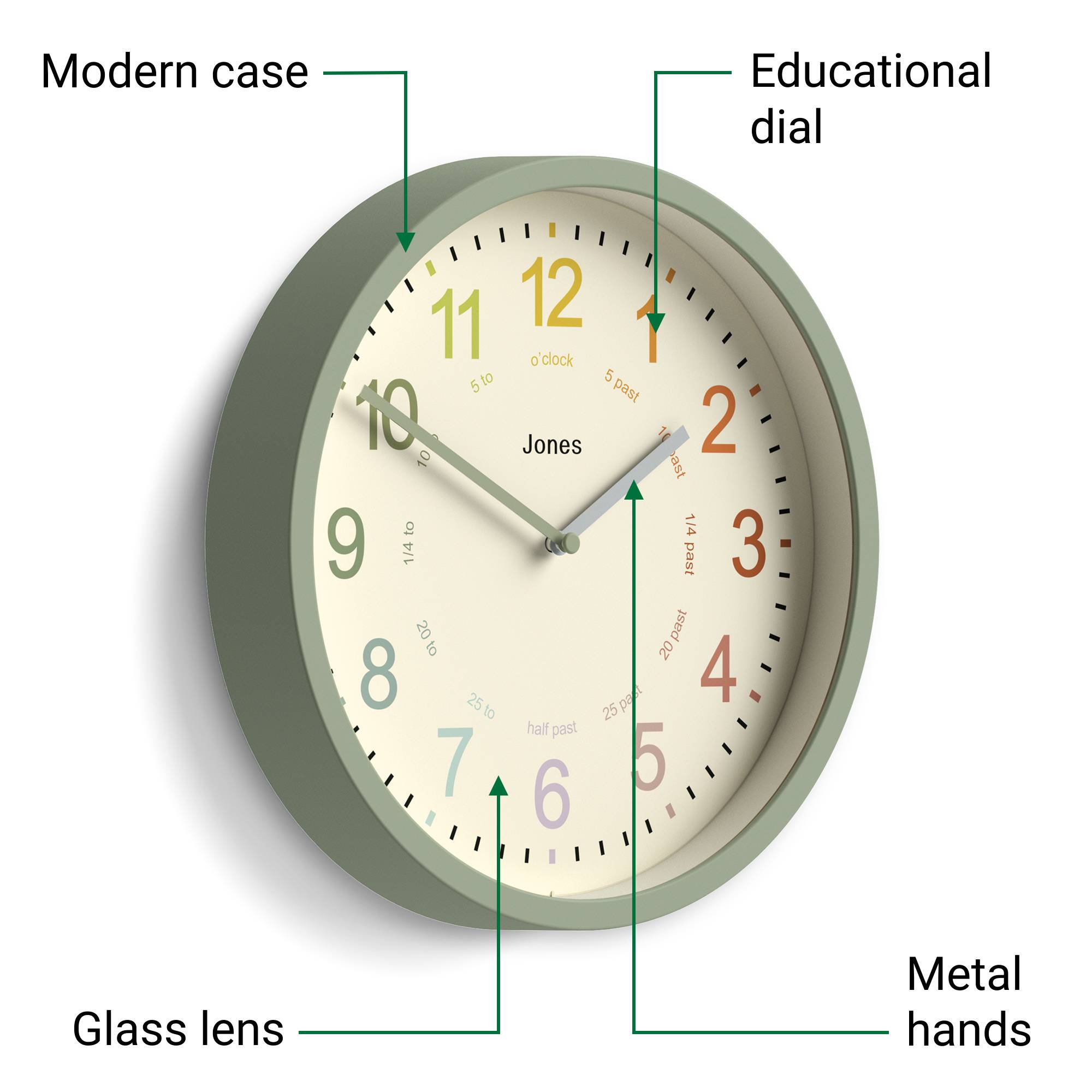 Jones Kids wall clock in sage green 25cm – Jones Clocks