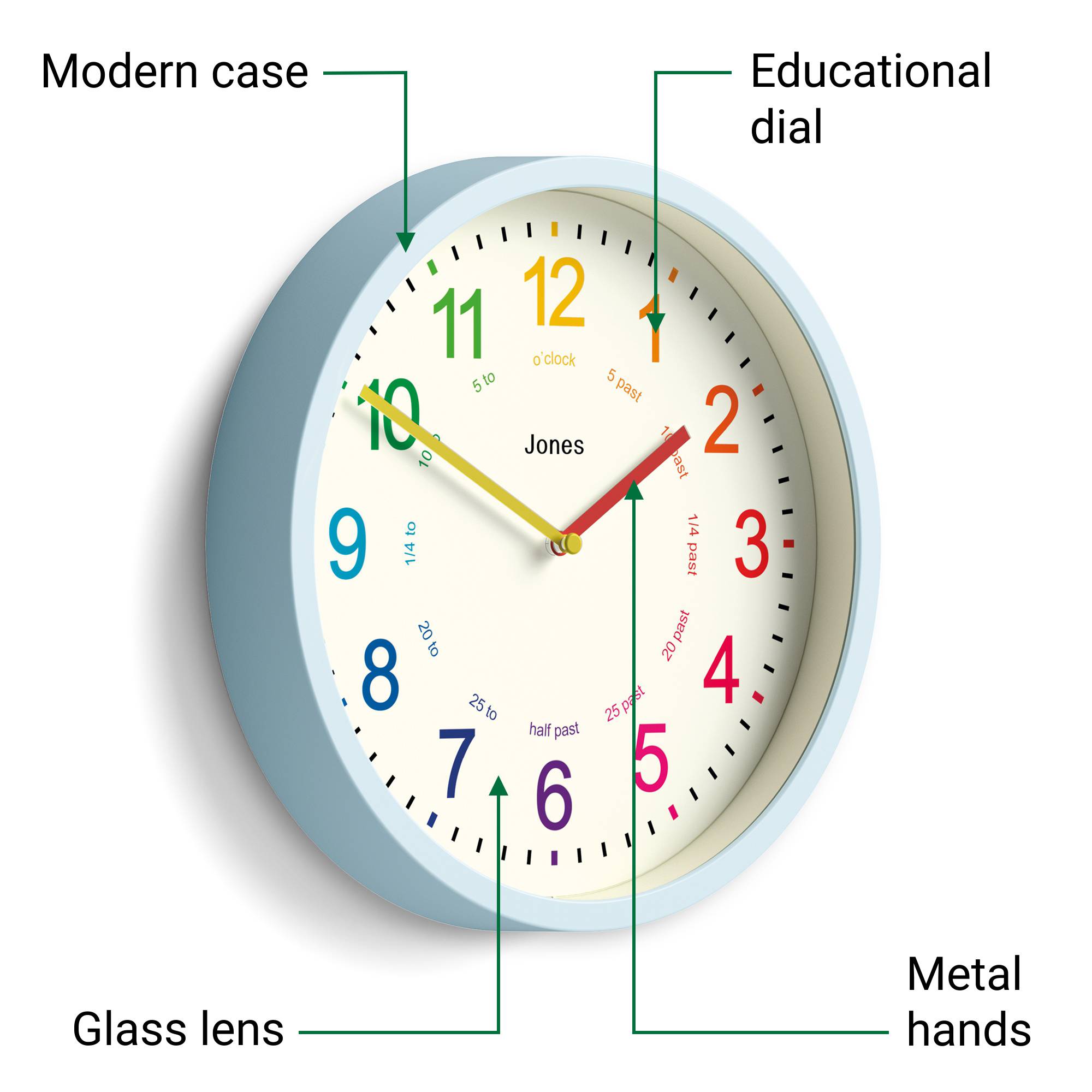 Jones Kids wall clock in pale blue 25cm – Jones Clocks
